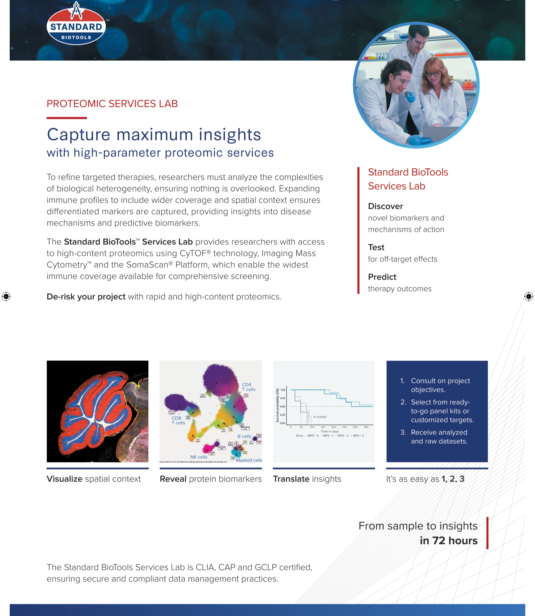 Discovery Lab Flow and Tissue Imaging Cytometry Services flyer ...